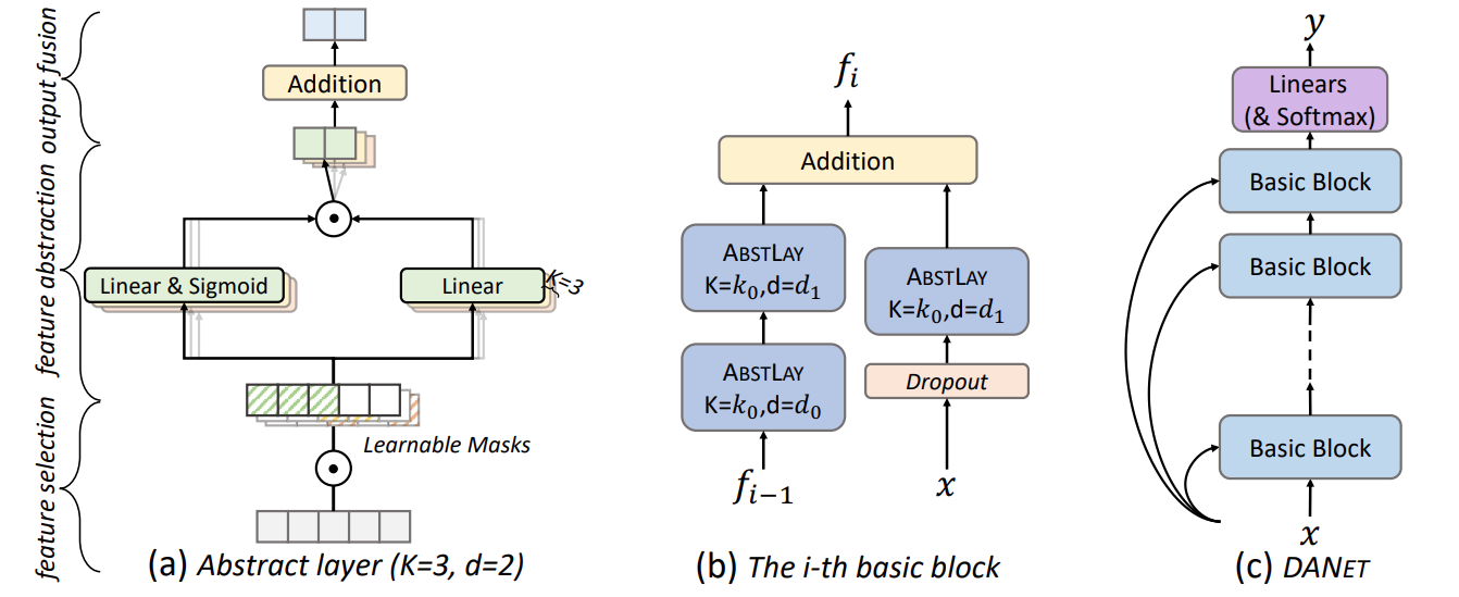 Jintai Chen - Homepage