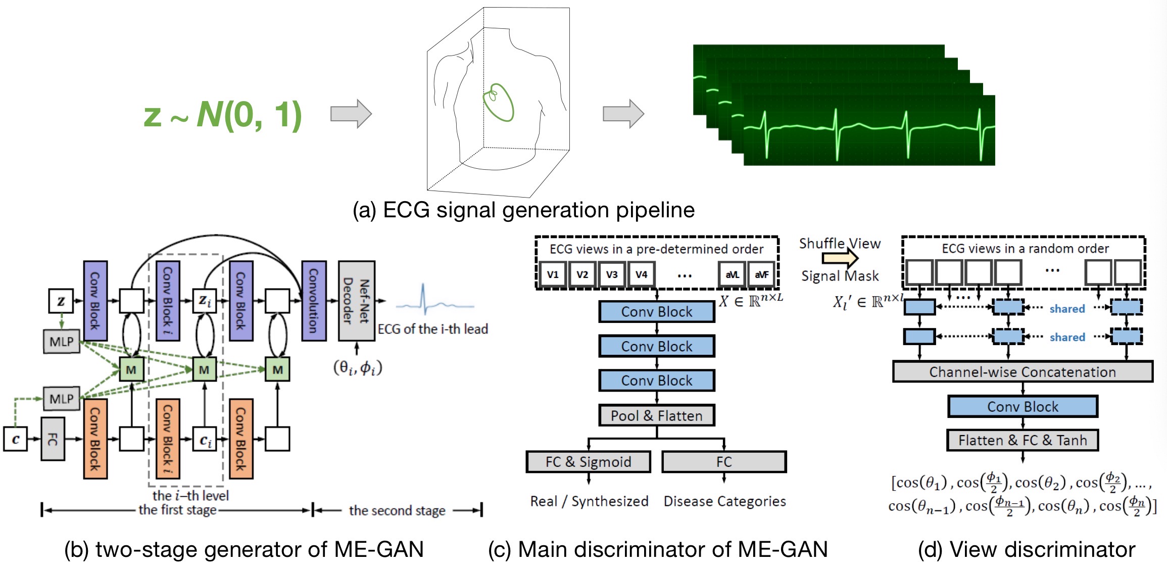 Jintai Chen - Homepage